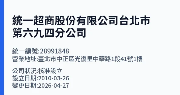 統一超商股份有限公司台北市第六九四分公司的照片-統編 28991848(臺北市) 公司登記資料與營業項目詳細圖表