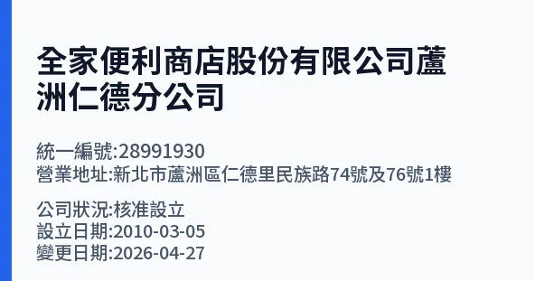 全家便利商店股份有限公司蘆洲仁德分公司的照片-統編 28991930(新北市) 公司登記資料與營業項目詳細圖表