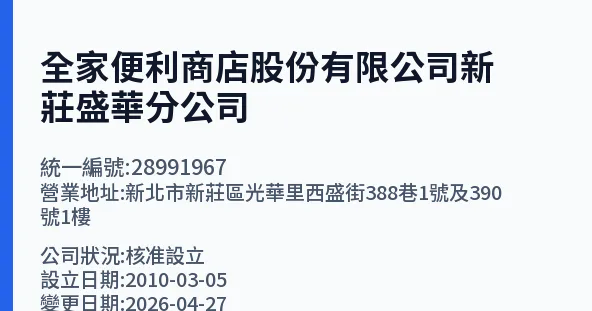 全家便利商店股份有限公司新莊盛華分公司的照片-統編 28991967(新北市) 公司登記資料與營業項目詳細圖表