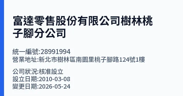 富達零售股份有限公司樹林桃子腳分公司的照片-統編 28991994(新北市) 公司登記資料與營業項目詳細圖表