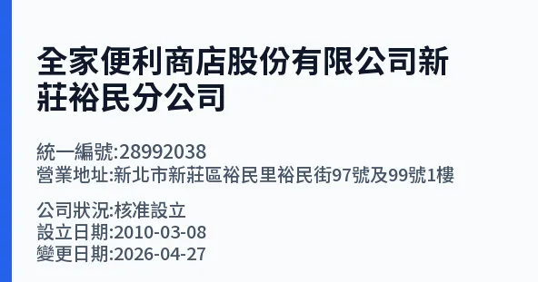 全家便利商店股份有限公司新莊裕民分公司的照片-統編 28992038(新北市) 公司登記資料與營業項目詳細圖表