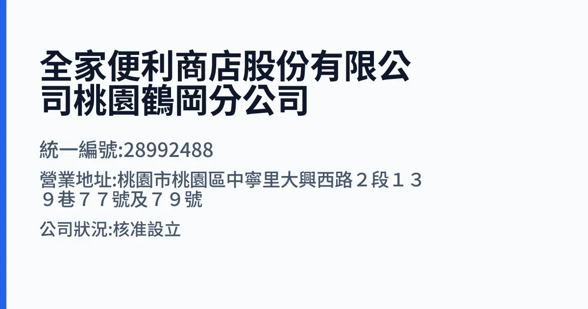 全家便利商店股份有限公司桃園鶴岡分公司 - 統編 28992488(桃園市) 公司登記資料與營業項目詳細圖表