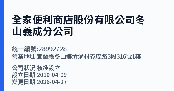 全家便利商店股份有限公司冬山義成分公司的照片-統編 28992728(宜蘭縣) 公司登記資料與營業項目詳細圖表