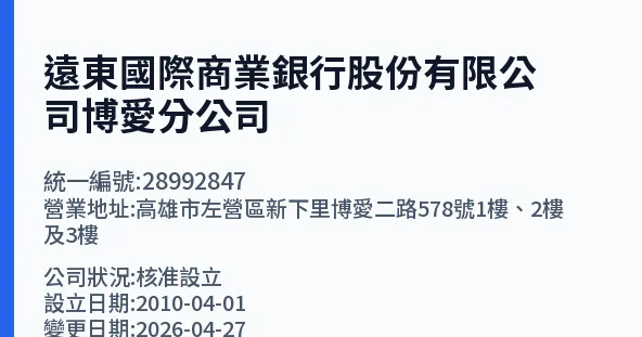 遠東國際商業銀行股份有限公司博愛分公司的照片-統編 28992847(高雄市) 公司登記資料與營業項目詳細圖表