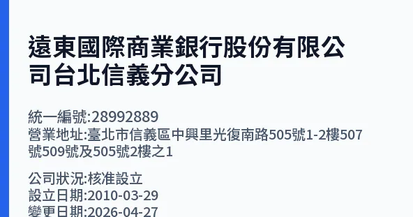 遠東國際商業銀行股份有限公司台北信義分公司的照片-統編 28992889(臺北市) 公司登記資料與營業項目詳細圖表