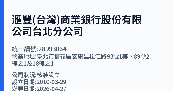 滙豐(台灣)商業銀行股份有限公司台北分公司的照片-統編 28993064(臺北市) 公司登記資料與營業項目詳細圖表