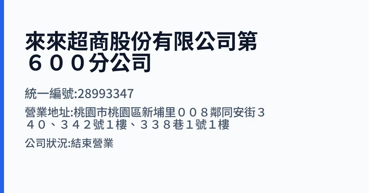 來來超商股份有限公司第６００分公司 - 統編 28993347(桃園市) 公司登記資料與營業項目詳細圖表