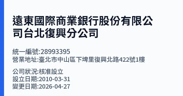 遠東國際商業銀行股份有限公司台北復興分公司的照片-統編 28993395(臺北市) 公司登記資料與營業項目詳細圖表