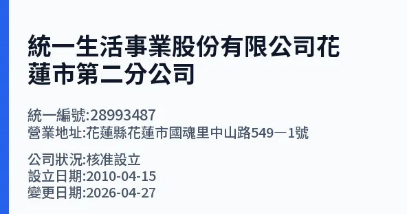 統一生活事業股份有限公司花蓮市第二分公司的照片-統編 28993487(花蓮縣) 公司登記資料與營業項目詳細圖表