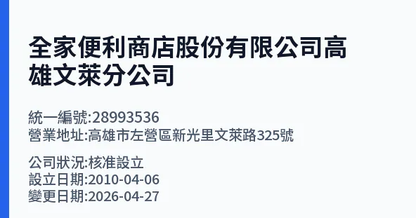 全家便利商店股份有限公司高雄文萊分公司的照片-統編 28993536(高雄市) 公司登記資料與營業項目詳細圖表