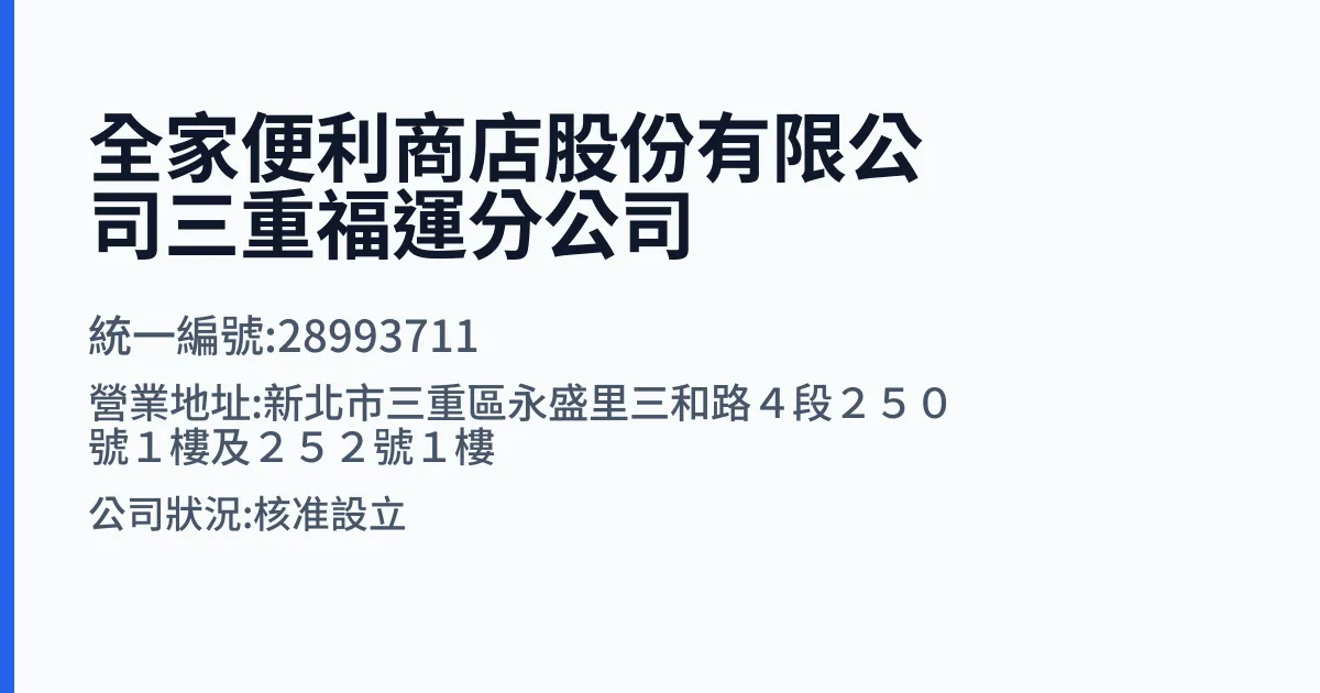 全家便利商店股份有限公司三重福運分公司 - 統編 28993711(新北市) 公司登記資料與營業項目詳細圖表