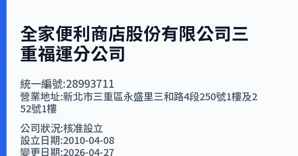 全家便利商店股份有限公司三重福運分公司的照片-統編 28993711(新北市) 公司登記資料與營業項目詳細圖表