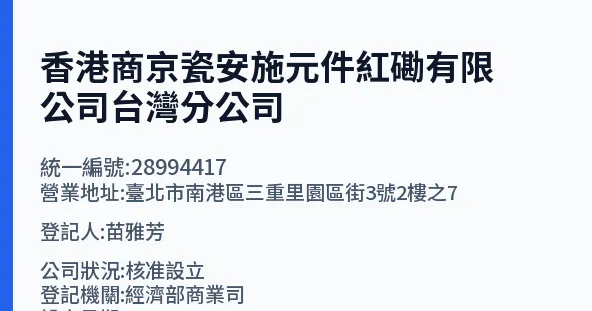 香港商京瓷安施元件紅磡有限公司台灣分公司的照片-統編 28994417(臺北市) 公司登記資料與營業項目詳細圖表