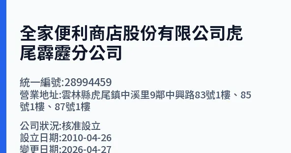 全家便利商店股份有限公司虎尾霹靂分公司的照片-統編 28994459(雲林縣) 公司登記資料與營業項目詳細圖表