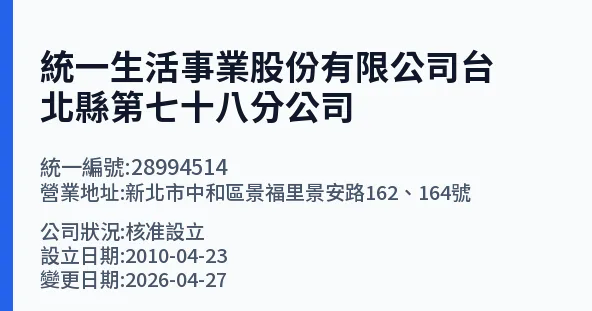 統一生活事業股份有限公司台北縣第七十八分公司的照片-統編 28994514(新北市) 公司登記資料與營業項目詳細圖表