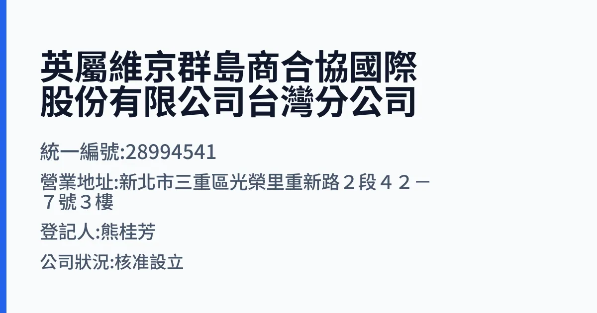 英屬維京群島商合協國際股份有限公司台灣分公司 - 統編 28994541(新北市) 公司登記資料與營業項目詳細圖表