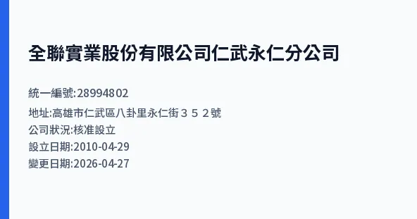 全聯實業股份有限公司仁武永仁分公司的照片-統編 28994802(高雄市) 公司登記資料與營業項目詳細圖表