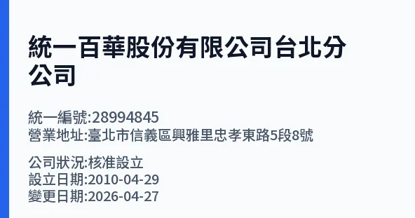 統一百華股份有限公司台北分公司的照片-統編 28994845(臺北市) 公司登記資料與營業項目詳細圖表