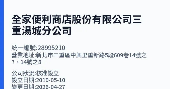 全家便利商店股份有限公司三重湯城分公司的照片-統編 28995210(新北市) 公司登記資料與營業項目詳細圖表