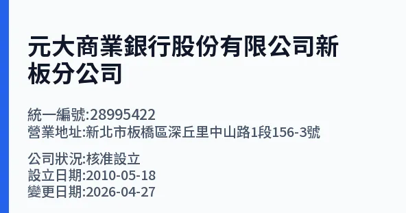 元大商業銀行股份有限公司新板分公司的照片-統編 28995422(新北市) 公司登記資料與營業項目詳細圖表