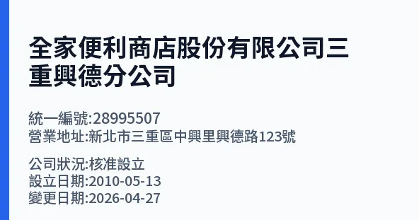 全家便利商店股份有限公司三重興德分公司的照片-統編 28995507(新北市) 公司登記資料與營業項目詳細圖表