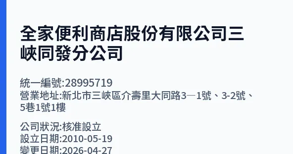 全家便利商店股份有限公司三峽同發分公司的照片-統編 28995719(新北市) 公司登記資料與營業項目詳細圖表