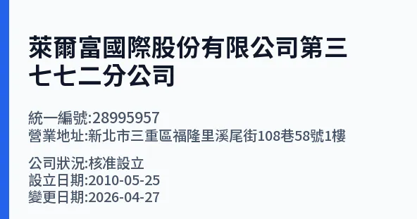 萊爾富國際股份有限公司第三七七二分公司的照片-統編 28995957(新北市) 公司登記資料與營業項目詳細圖表