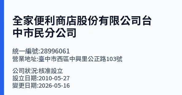 全家便利商店股份有限公司台中市民分公司的照片-統編 28996061(臺中市) 公司登記資料與營業項目詳細圖表
