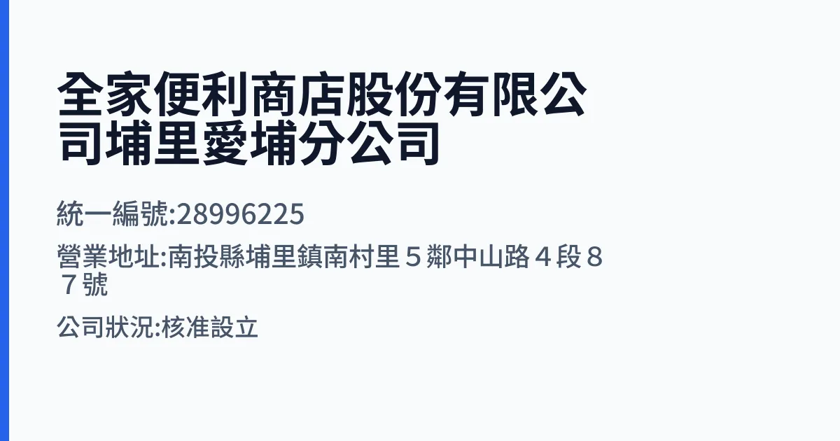 全家便利商店股份有限公司埔里愛埔分公司 - 統編 28996225(南投縣) 公司登記資料與營業項目詳細圖表