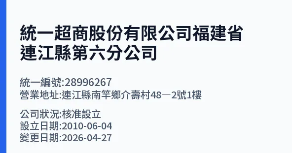 統一超商股份有限公司福建省連江縣第六分公司的照片-統編 28996267(連江縣) 公司登記資料與營業項目詳細圖表