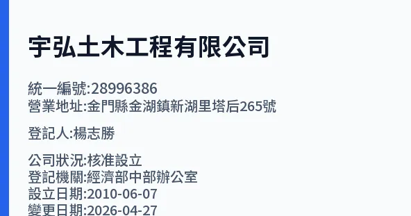 宇弘土木工程有限公司的照片-統編 28996386(金門縣) 公司登記資料與營業項目詳細圖表