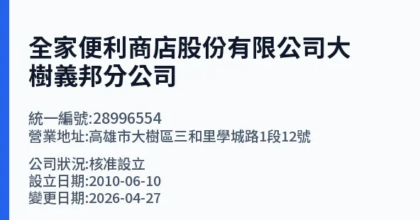 全家便利商店股份有限公司大樹義邦分公司的照片-統編 28996554(高雄市) 公司登記資料與營業項目詳細圖表