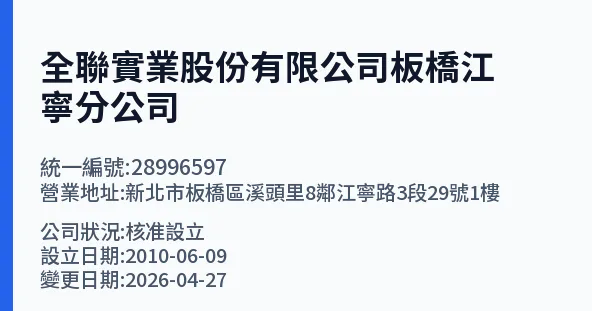 全聯實業股份有限公司板橋江寧分公司的照片-統編 28996597(新北市) 公司登記資料與營業項目詳細圖表