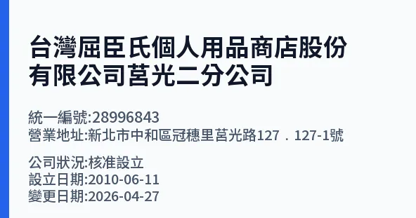 台灣屈臣氏個人用品商店股份有限公司莒光二分公司的照片-統編 28996843(新北市) 公司登記資料與營業項目詳細圖表