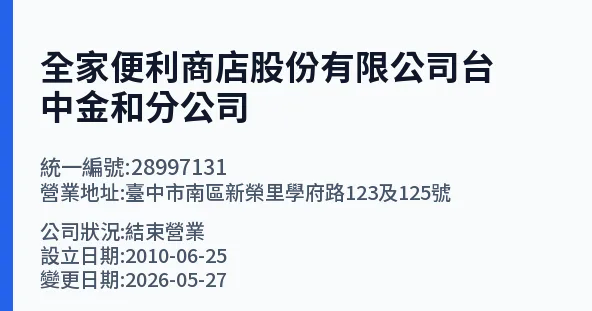 全家便利商店股份有限公司台中金和分公司的照片-統編 28997131(臺中市) 公司登記資料與營業項目詳細圖表