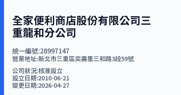 全家便利商店股份有限公司三重龍和分公司的照片-統編 28997147(新北市) 公司登記資料與營業項目詳細圖表