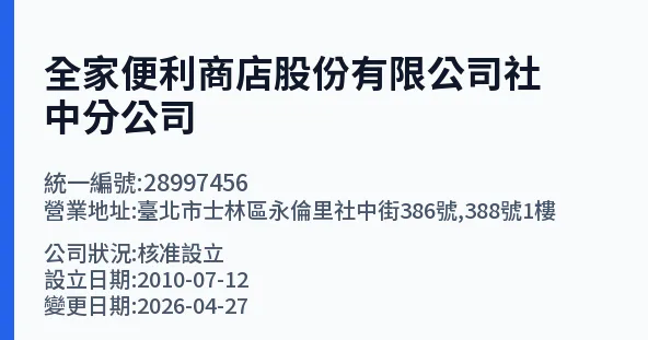 全家便利商店股份有限公司社中分公司的照片-統編 28997456(臺北市) 公司登記資料與營業項目詳細圖表
