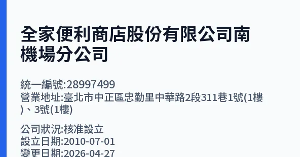 全家便利商店股份有限公司南機場分公司的照片-統編 28997499(臺北市) 公司登記資料與營業項目詳細圖表