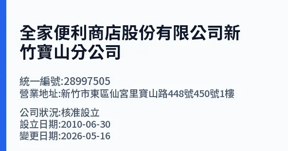 全家便利商店股份有限公司新竹寶山分公司的照片-統編 28997505(新竹市) 公司登記資料與營業項目詳細圖表