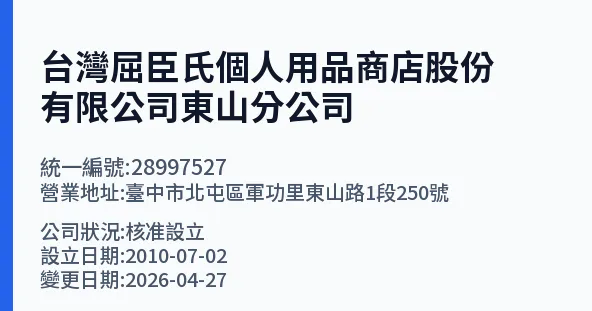 台灣屈臣氏個人用品商店股份有限公司東山分公司的照片-統編 28997527(臺中市) 公司登記資料與營業項目詳細圖表