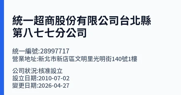 統一超商股份有限公司台北縣第八七七分公司的照片-統編 28997717(新北市) 公司登記資料與營業項目詳細圖表