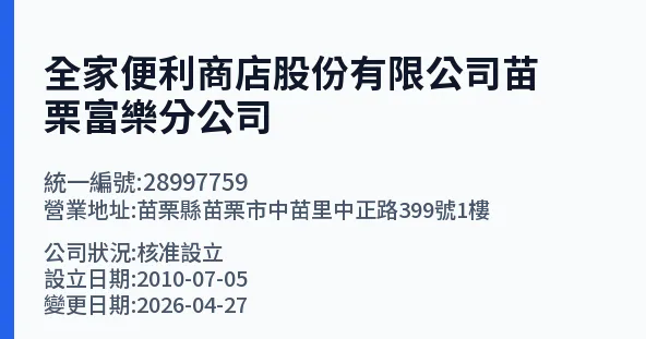 全家便利商店股份有限公司苗栗富樂分公司的照片-統編 28997759(苗栗縣) 公司登記資料與營業項目詳細圖表