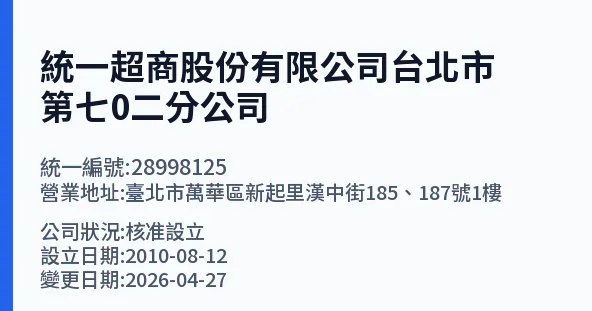 統一超商股份有限公司台北市第七0二分公司的照片-統編 28998125(臺北市) 公司登記資料與營業項目詳細圖表