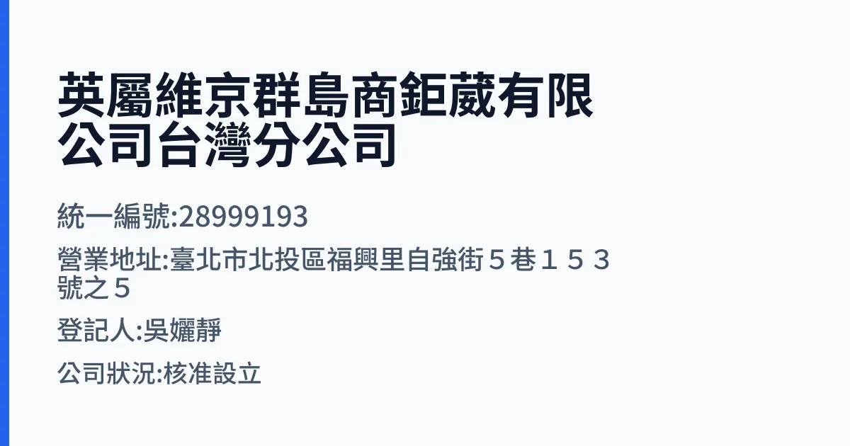 英屬維京群島商鉅葳有限公司台灣分公司 - 統編 28999193(臺北市) 公司登記資料與營業項目詳細圖表