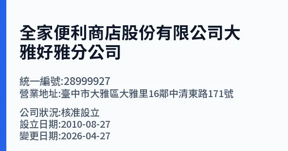全家便利商店股份有限公司大雅好雅分公司的照片-統編 28999927(臺中市) 公司登記資料與營業項目詳細圖表