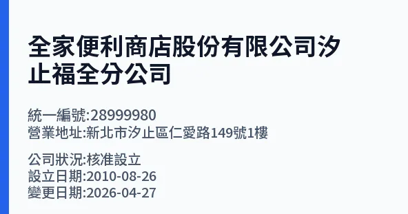 全家便利商店股份有限公司汐止福全分公司的照片-統編 28999980(新北市) 公司登記資料與營業項目詳細圖表