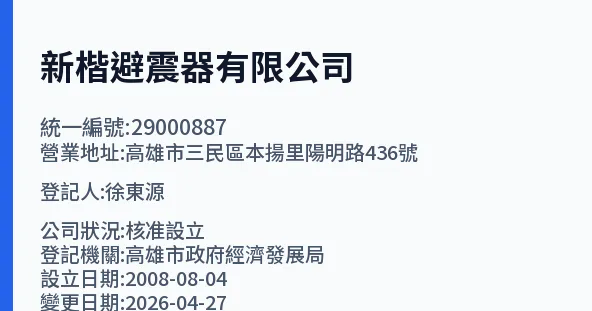 新楷避震器有限公司的照片-統編 29000887(高雄市) 公司登記資料與營業項目詳細圖表