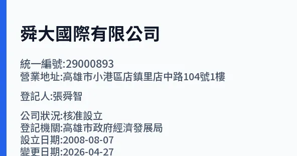 舜大國際有限公司的照片-統編 29000893(高雄市) 公司登記資料與營業項目詳細圖表