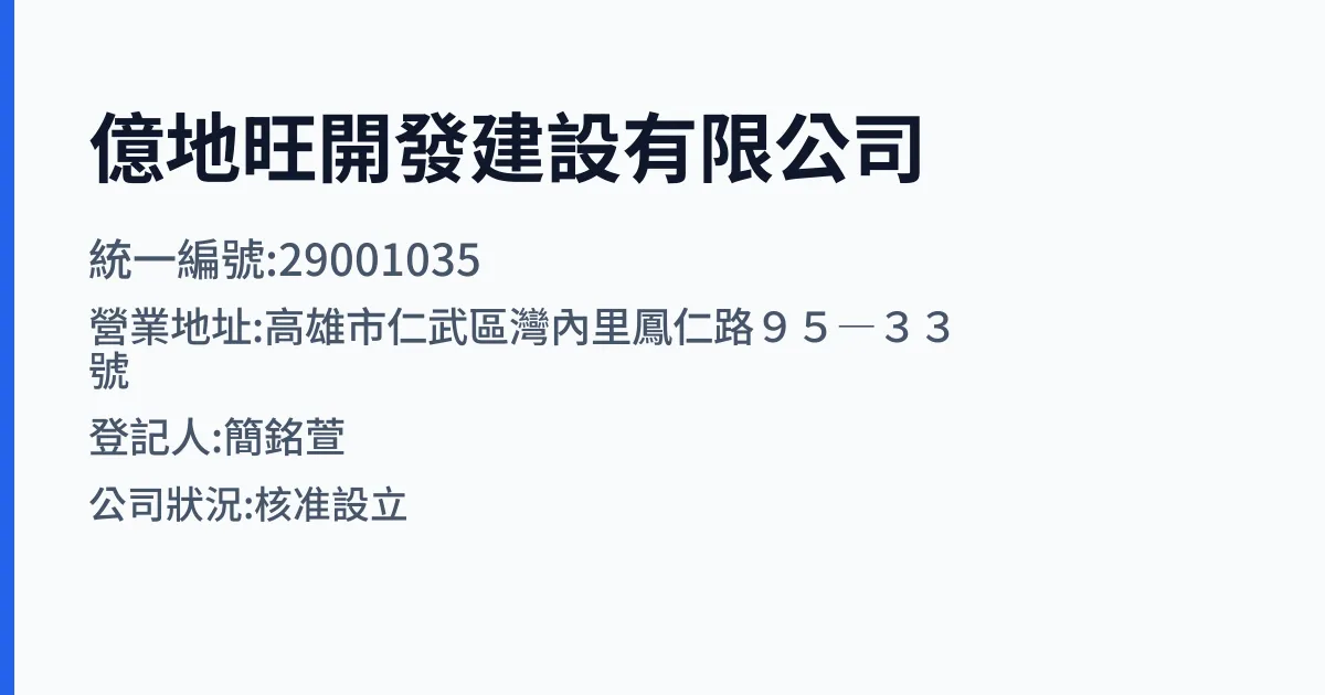 億地旺開發建設有限公司 - 統編 29001035(高雄市) 公司登記資料與營業項目詳細圖表