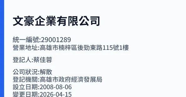 文豪企業有限公司的照片-統編 29001289(高雄市) 公司登記資料與營業項目詳細圖表